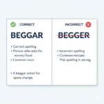 Beggar vs Begger: The Common Spelling Mistake Explained